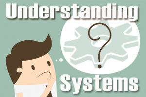 Understanding Business Systems | Things You DO Know - System100™